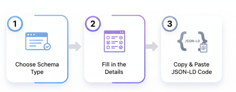 Free Schema Markup Generator (JSON-LD) – iLoveSchema